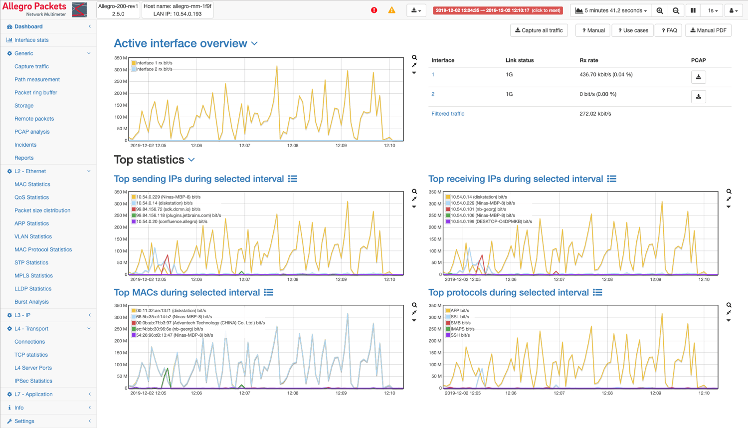 Network Analysis and Troubleshooting - with Allegro Packets