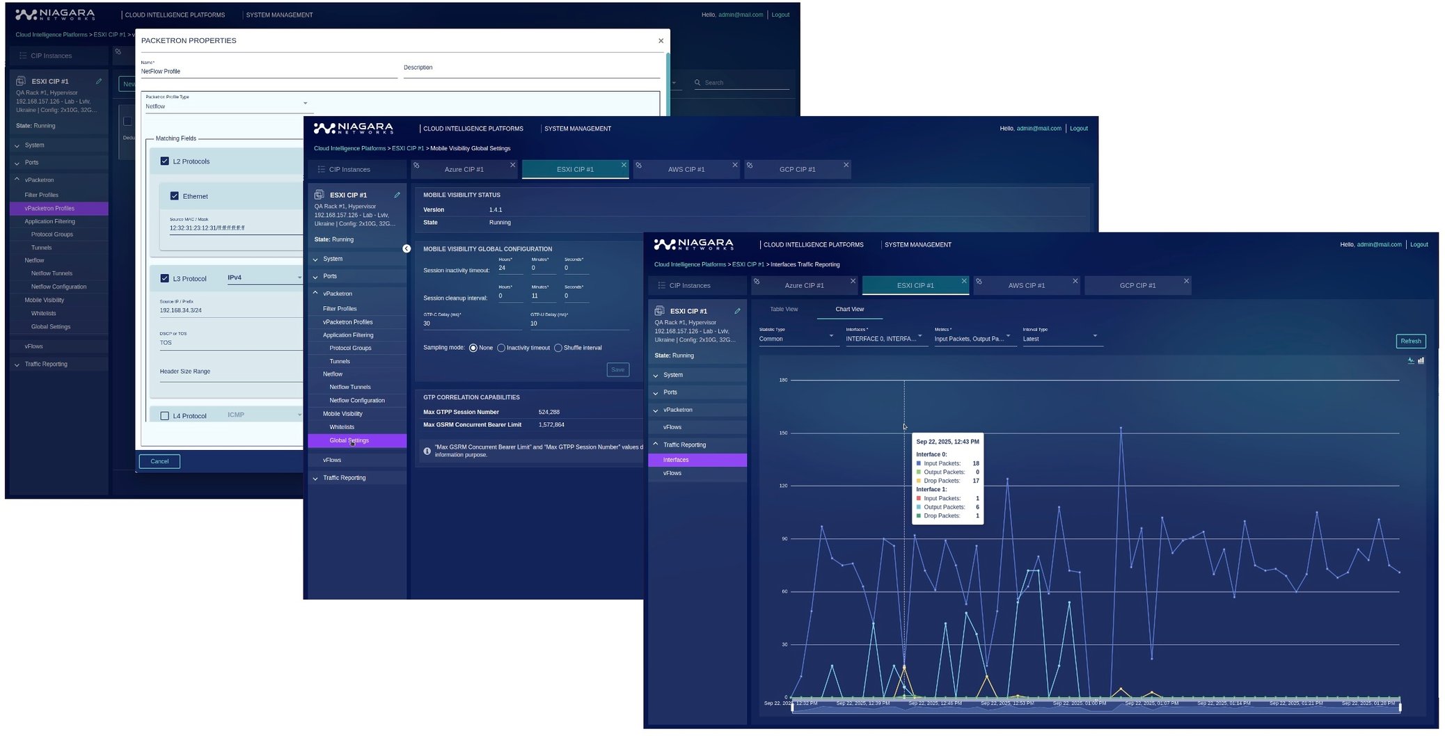 Enhancing Cloud-Based Mobile Infrastructure Visibility with Niagara ...