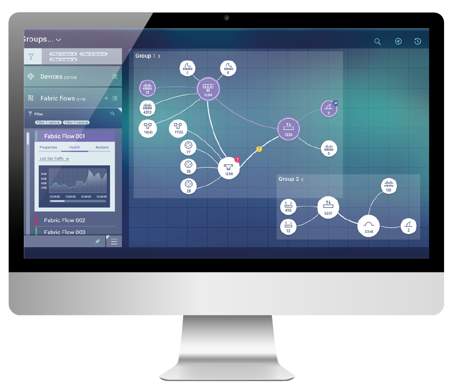 [PART 2] Network Visibility and Hybrid Networks | Niagara Networks